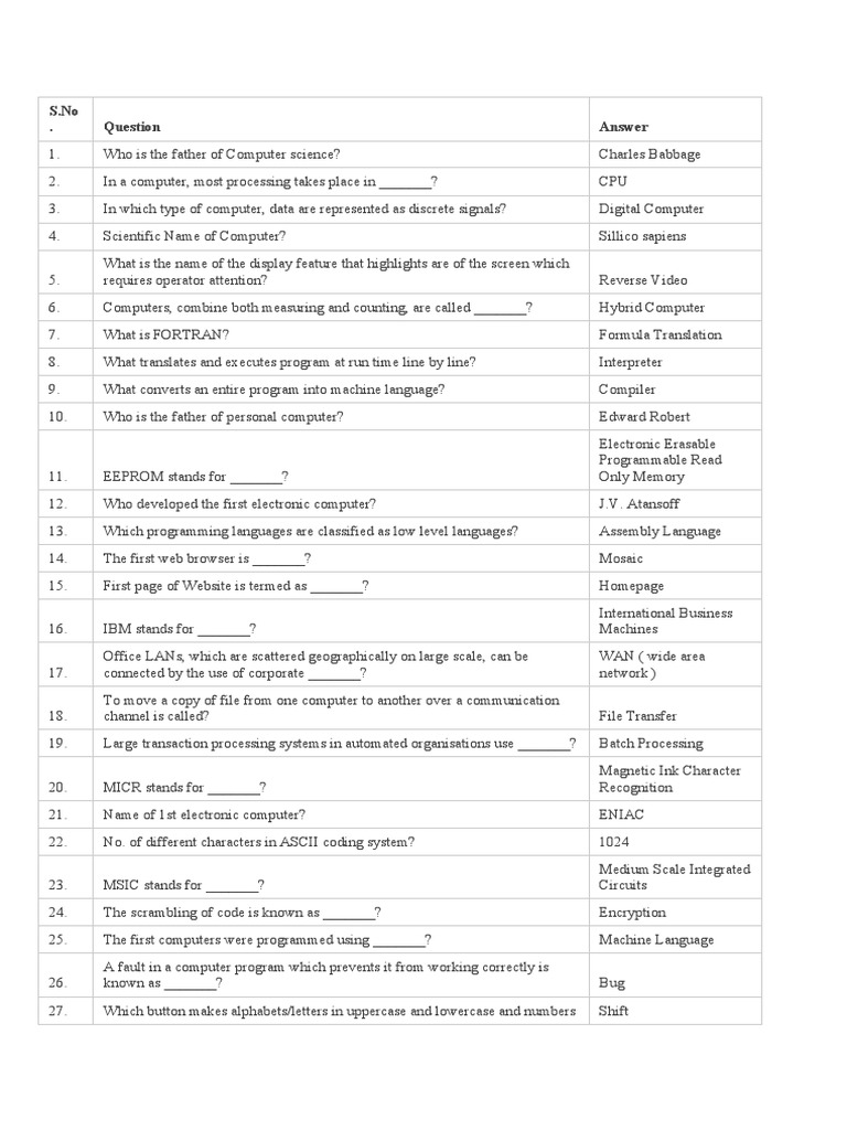 Computer Basics | PDF | Computer Data Storage | Operating System