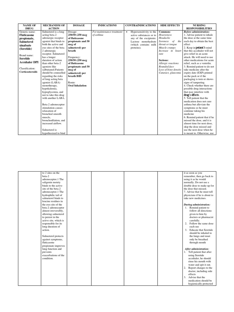 Seretide Accuhaler and Ventolin | PDF | Medical Specialties | Medical ...