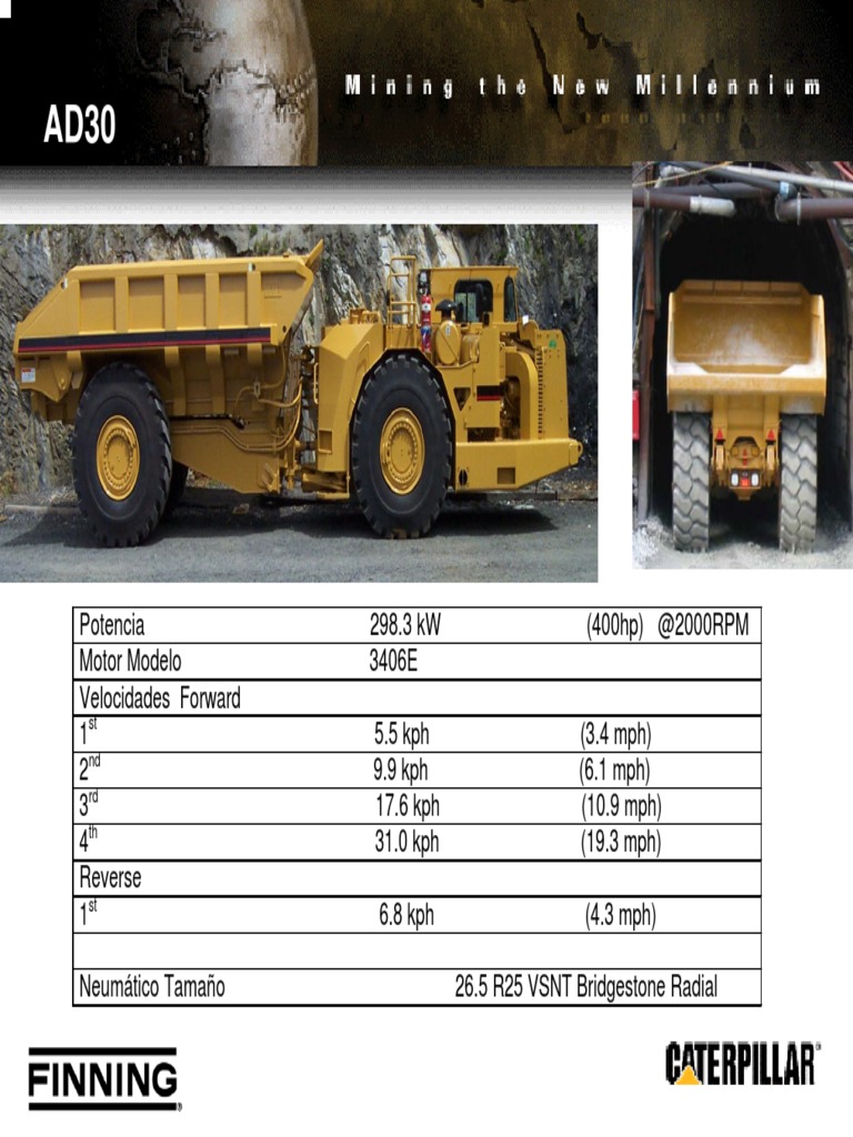 Bajo Perfil Cat Ad30 Breve | PDF