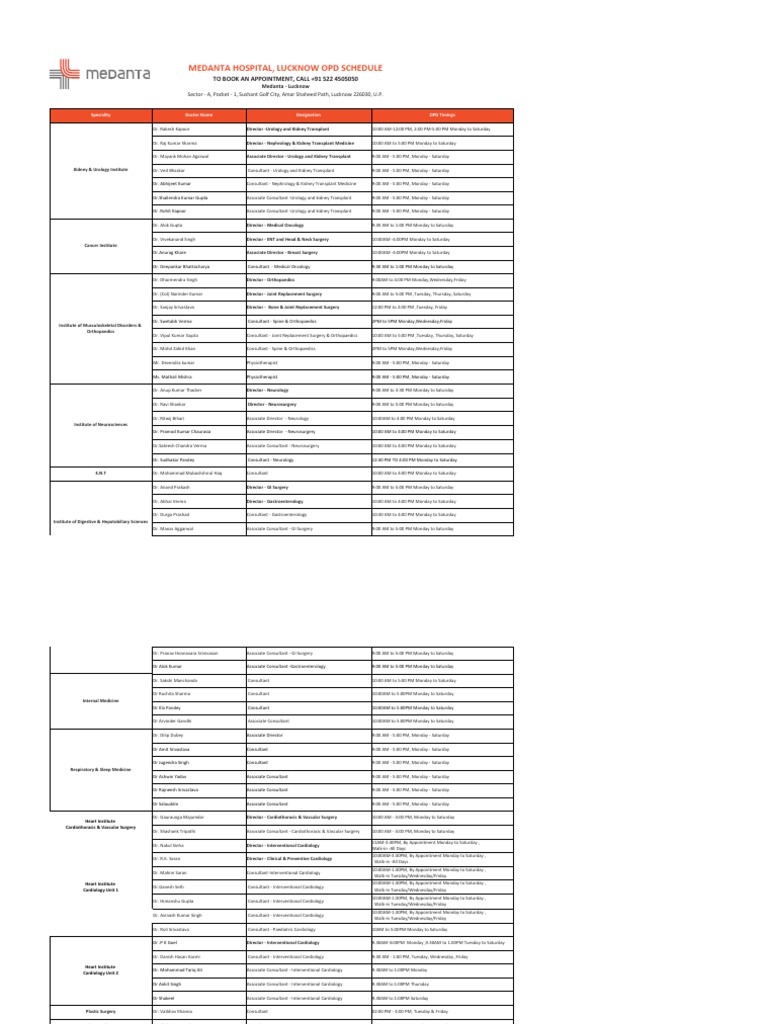 Medanta Hospital, Lucknow OPD Schedule: Specialty-wise Doctor Details ...