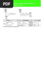 Quick Start Guide Interfacing ModularIO | PDF | Programmable Logic Controller | Modular Programming
