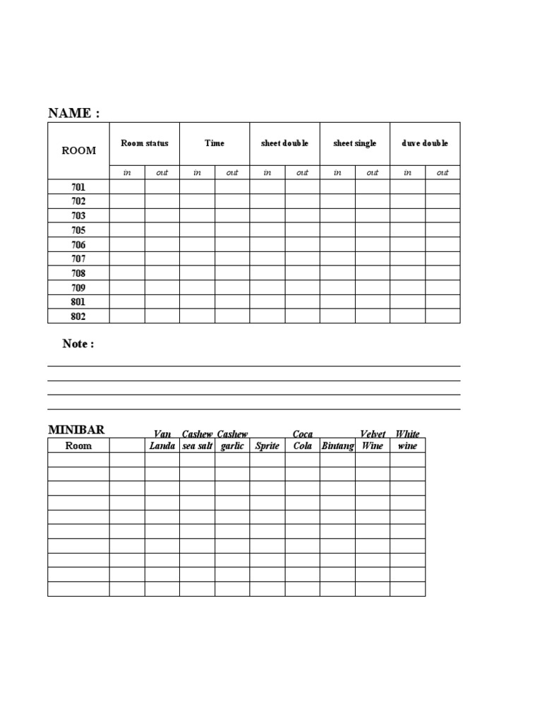 Room Control Sheet | PDF | Bathing | Domestic Implements