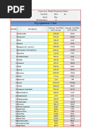 ACEL Rates - 2014 and Labor Rates - 2019 1 | PDF | Truck | Construction ...