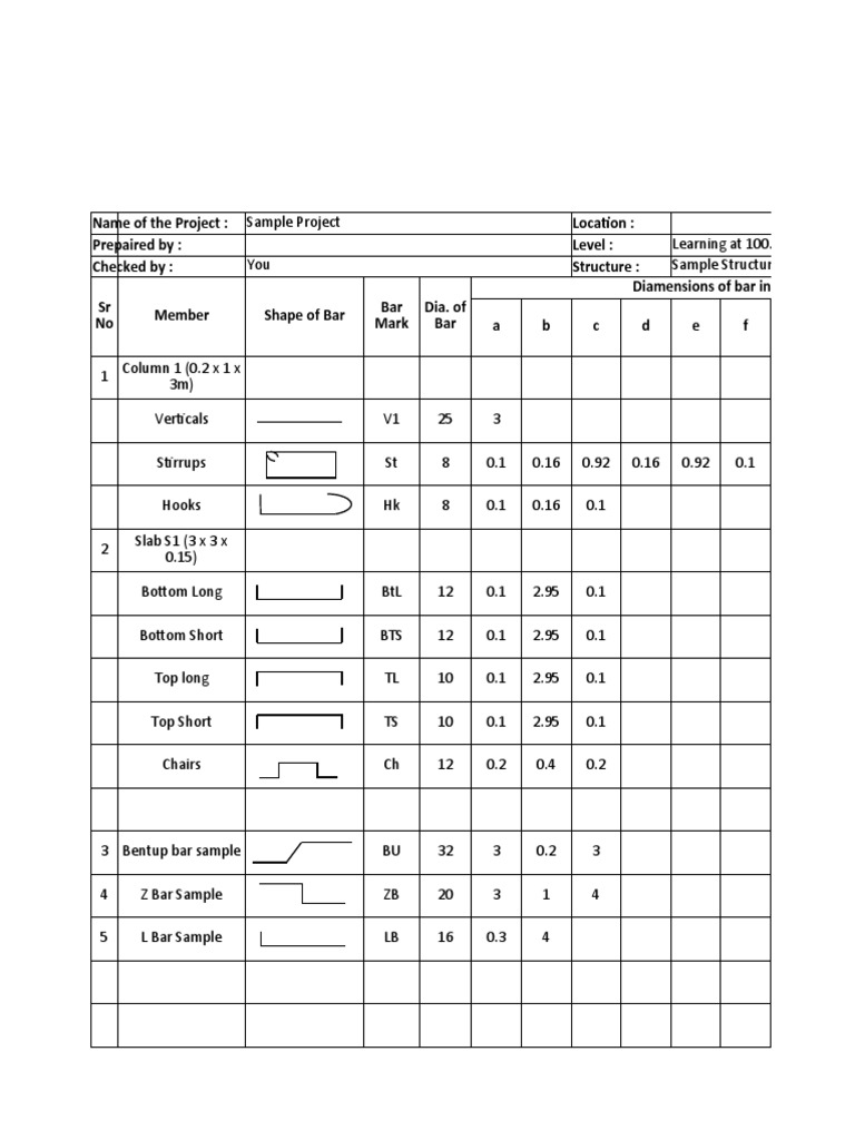 Bar Bending Schedule BBS Format | PDF