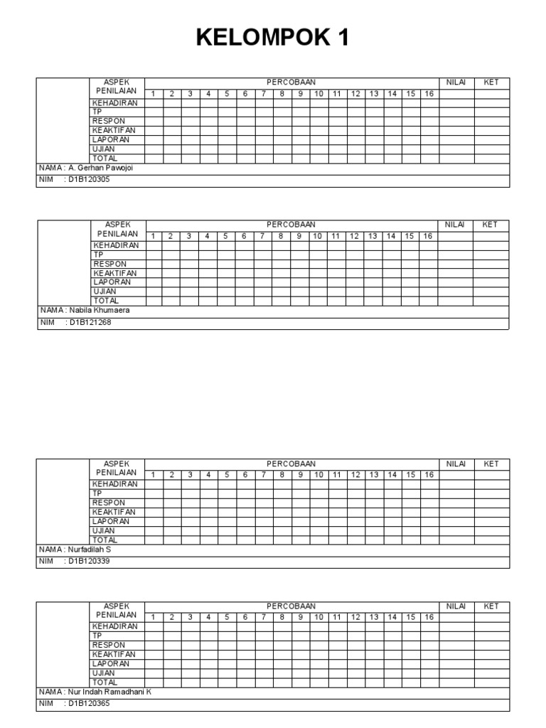 Absen Lab Botani Farmasi 04 Aj | PDF