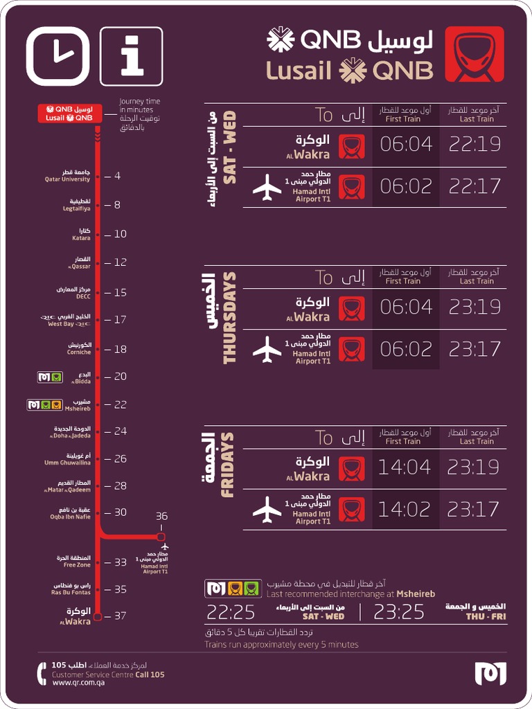 Qatar Metro Timings | PDF