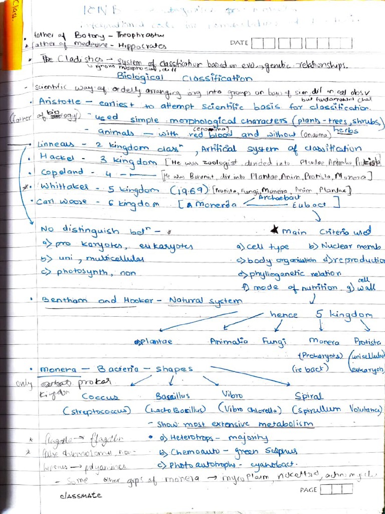 Chap 1 Biology Notes Neet | Download Free PDF | Life Sciences | Biology