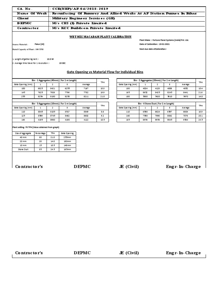 WMM Plant Calibration Report | PDF | Microsoft Excel | Civil Engineering