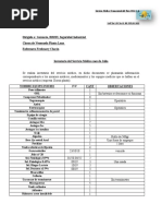 Bitacora de Botiquin | PDF | Materiales | Equipo medico