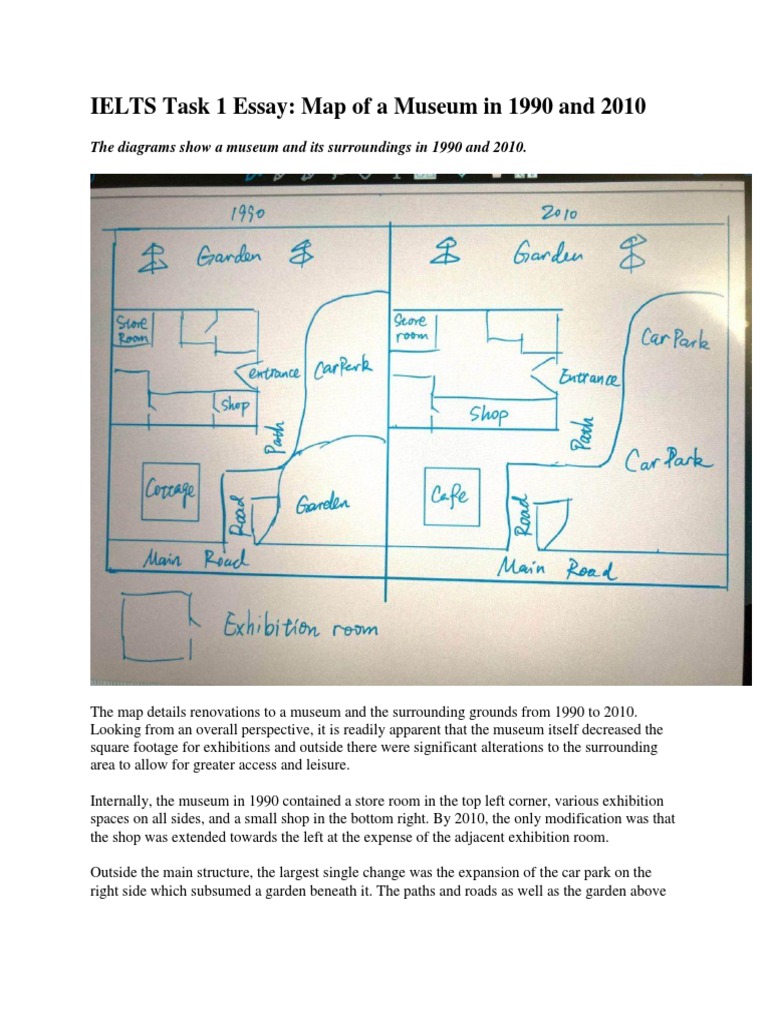 IELTS Task 1 PDF Task 1 | PDF | Museum | Cognition