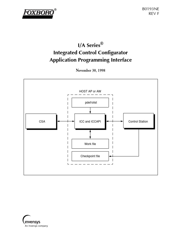 B0193ne F | PDF | Parameter (Computer Programming) | Input/Output