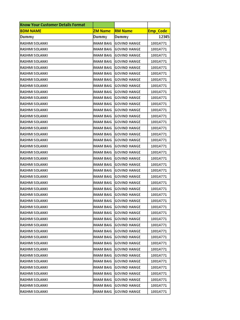 RCPA Format 21-22 - Imam | PDF