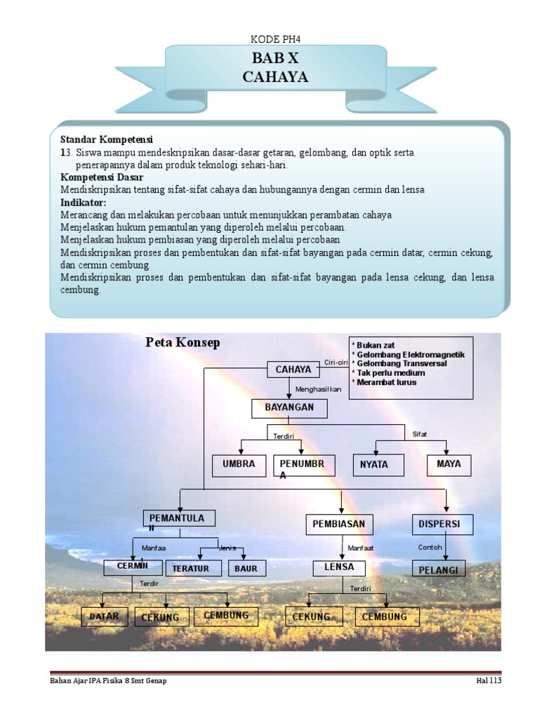 Bab X Chy Dan Xi Alat Optik | PDF