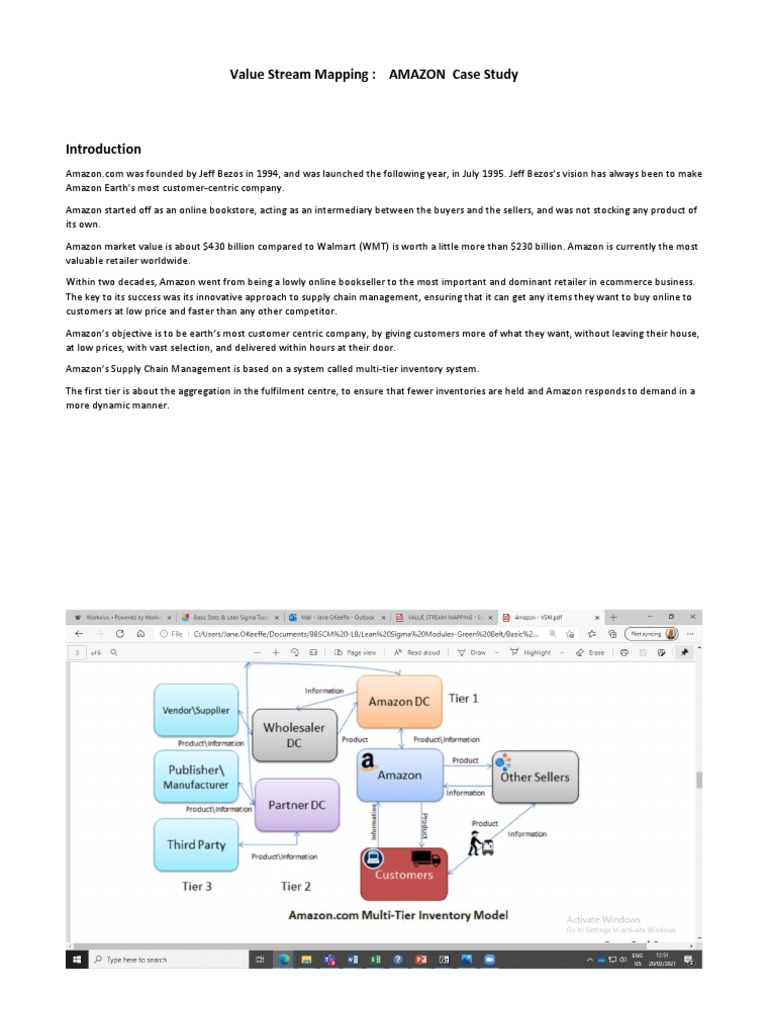 VSM - Case Study - AMAZON | PDF