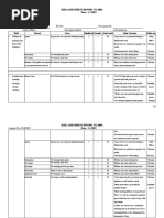 Risk Assessment On Demolition Work | PDF | Demolition | Personal ...