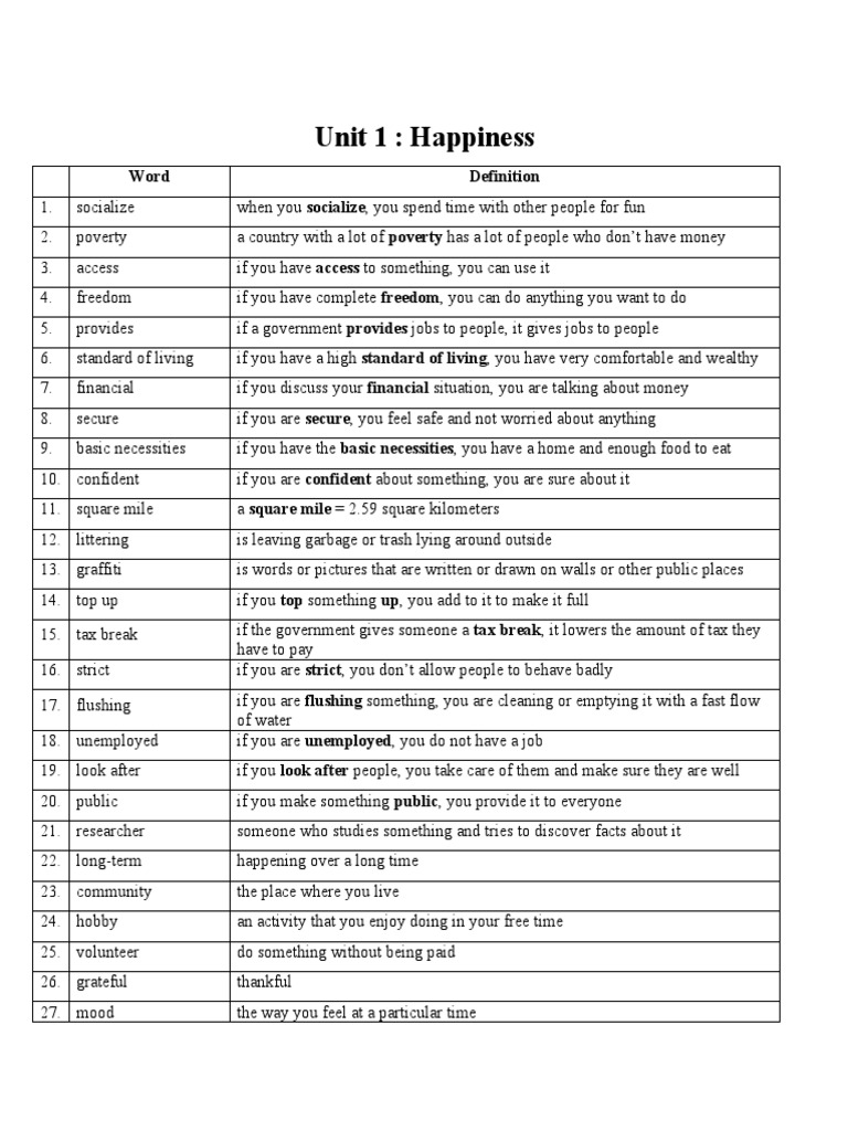 Unit 1 Happiness PDF Adjective Verb