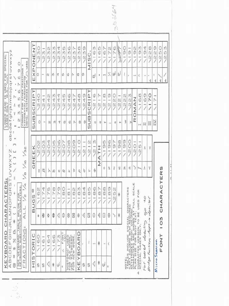 Microstation Special Symbols | PDF