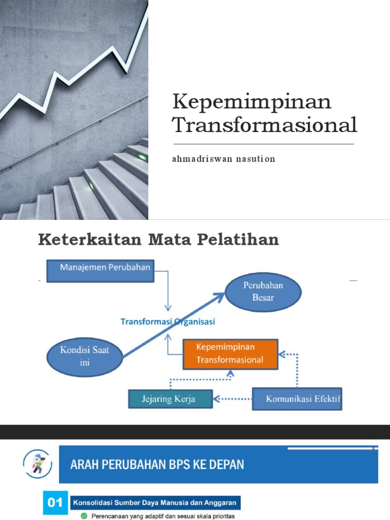 Kepemimpinan Transformasional | PDF