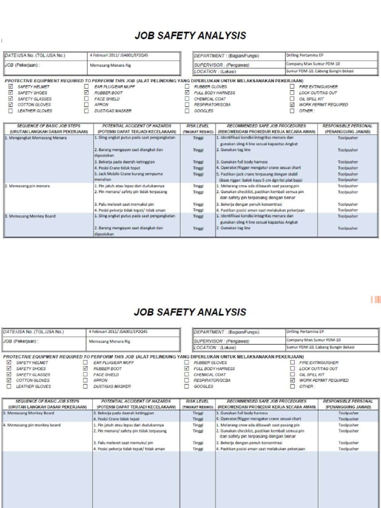 JSA Drilling | PDF
