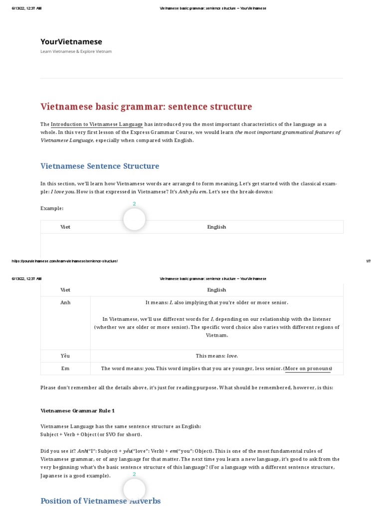 Vietnamese basic grammar: An overview of key Vietnamese sentence ...