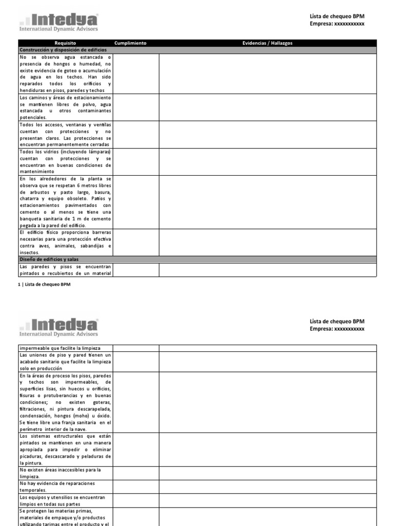 Checklist BPM | PDF | Agua | Contaminación