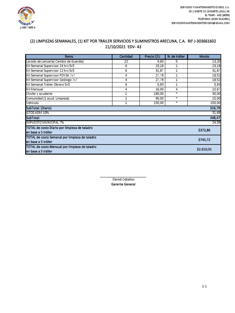 Estructura de Costos Por Servicio de Limpieza SERVICIOS Y SUMINISTROS ...