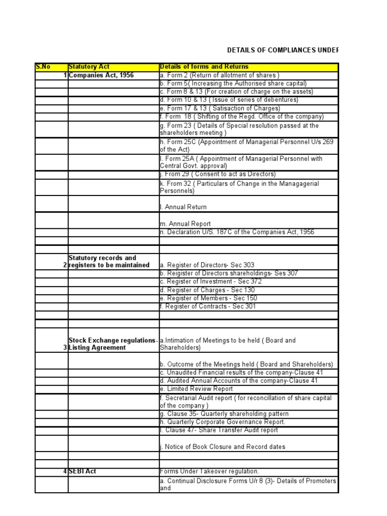 Statutory Compliance Tracker | PDF | U.S. Securities And Exchange ...