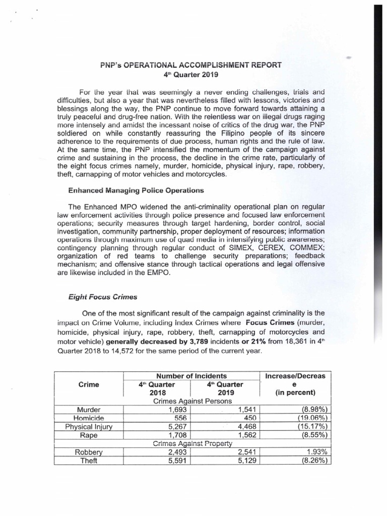 PNP Operational Accomplishment Report 4th Quarter 2019 | PDF