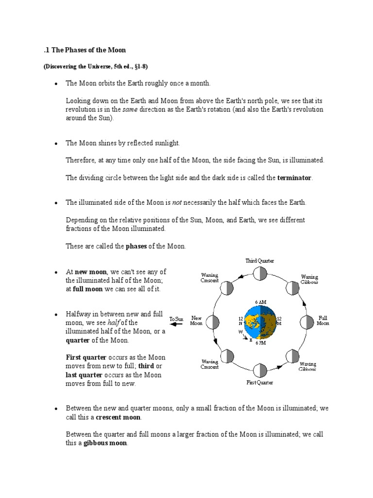 1 The Phases of the Moon | PDF | Moon | Planetary Mass Satellites