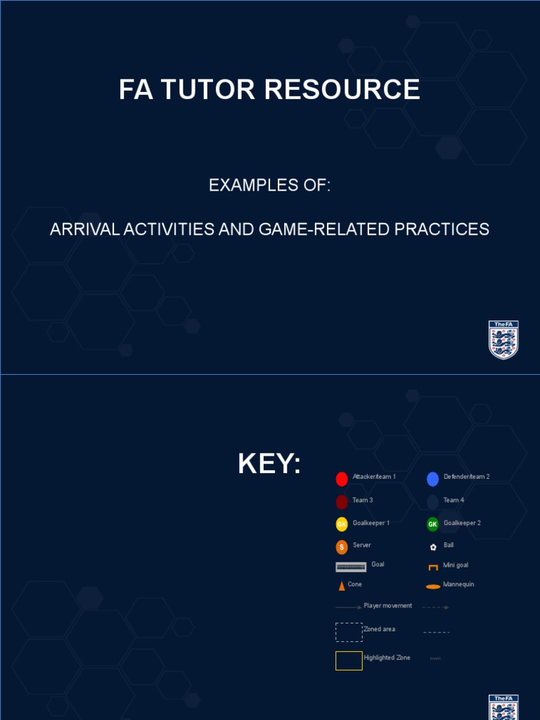 Fa Level 1 and Level 2 Arrival Activities and Game Related Practices ...