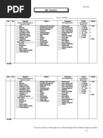 ABC Checklist Duration Intensity DataGC1 | PDF | Behavioural Sciences ...