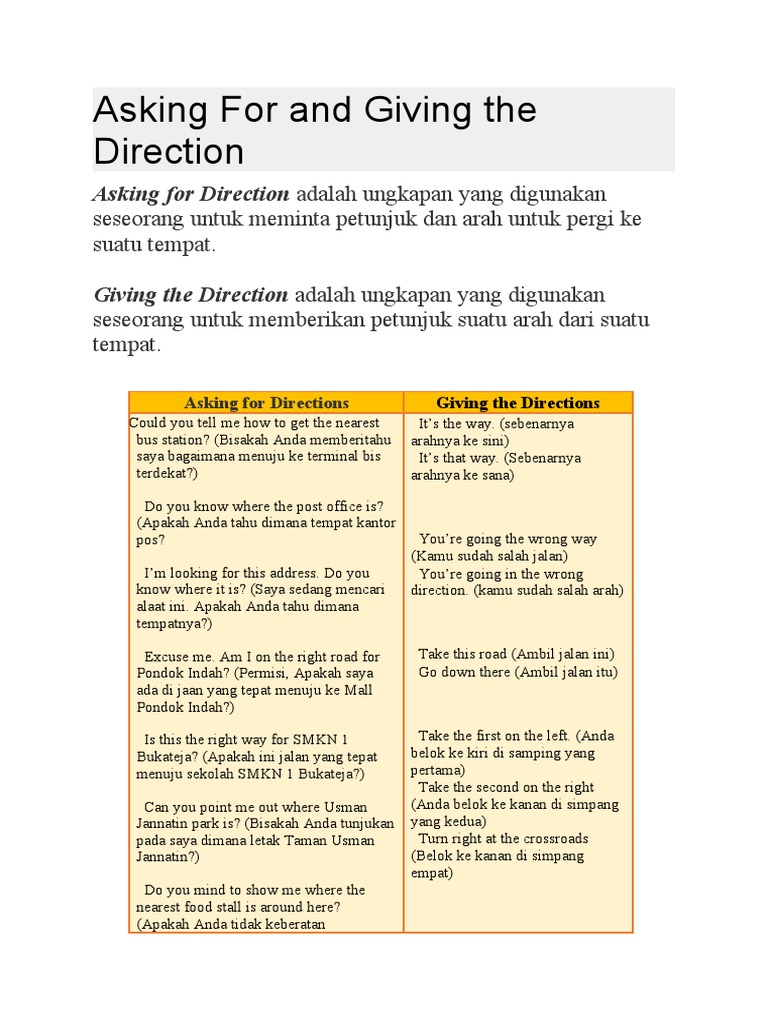 Asking For and Giving The Direction 2 | PDF