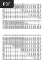 Tabel 54B VCF at Density 15oc | PDF | Home & Garden