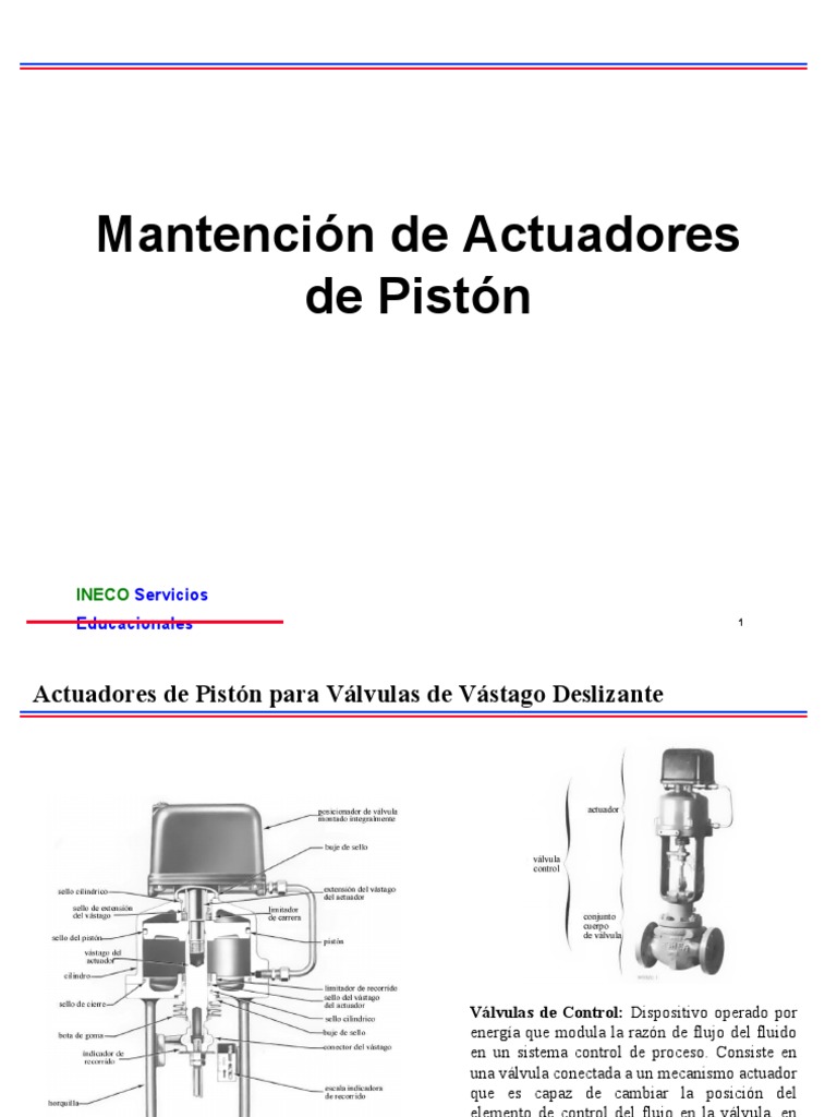 PPT Act Piston | PDF | Solenoide | Bienes manufacturados