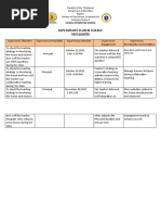 Inventory List For Laboratory in Science | PDF | Laboratory Equipment ...
