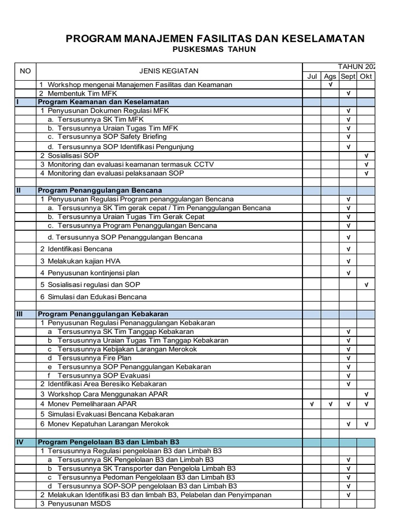 1.4.1. Ep.1. Rencana Kegiatan Program MFK | PDF