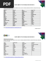 Country Flags of The World With Images and Names | PDF | Flag | South America