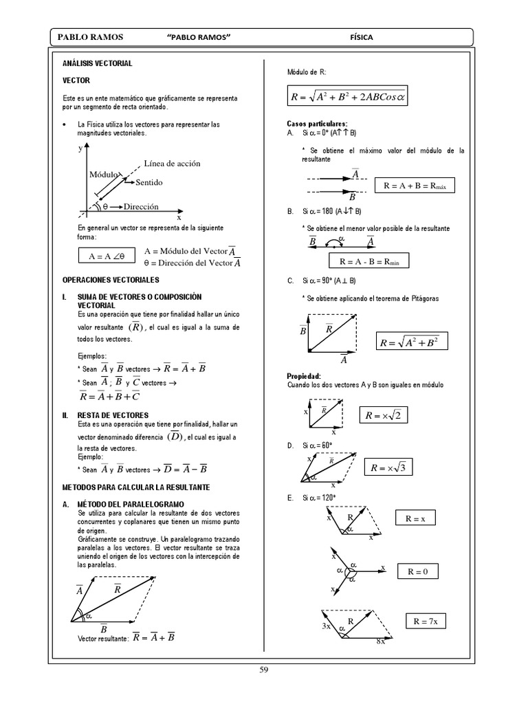 Vectores Formulas | PDF | Vector Euclidiano | Geometría analítica