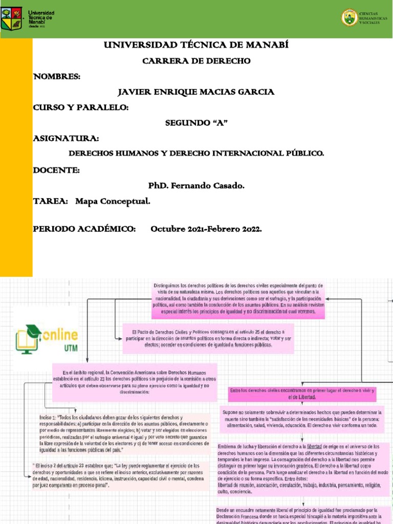 Tarea 1-Mapa Conceptual. | PDF