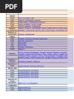 Oocl Sailing Schedule | PDF | Shipping | Freight Transport
