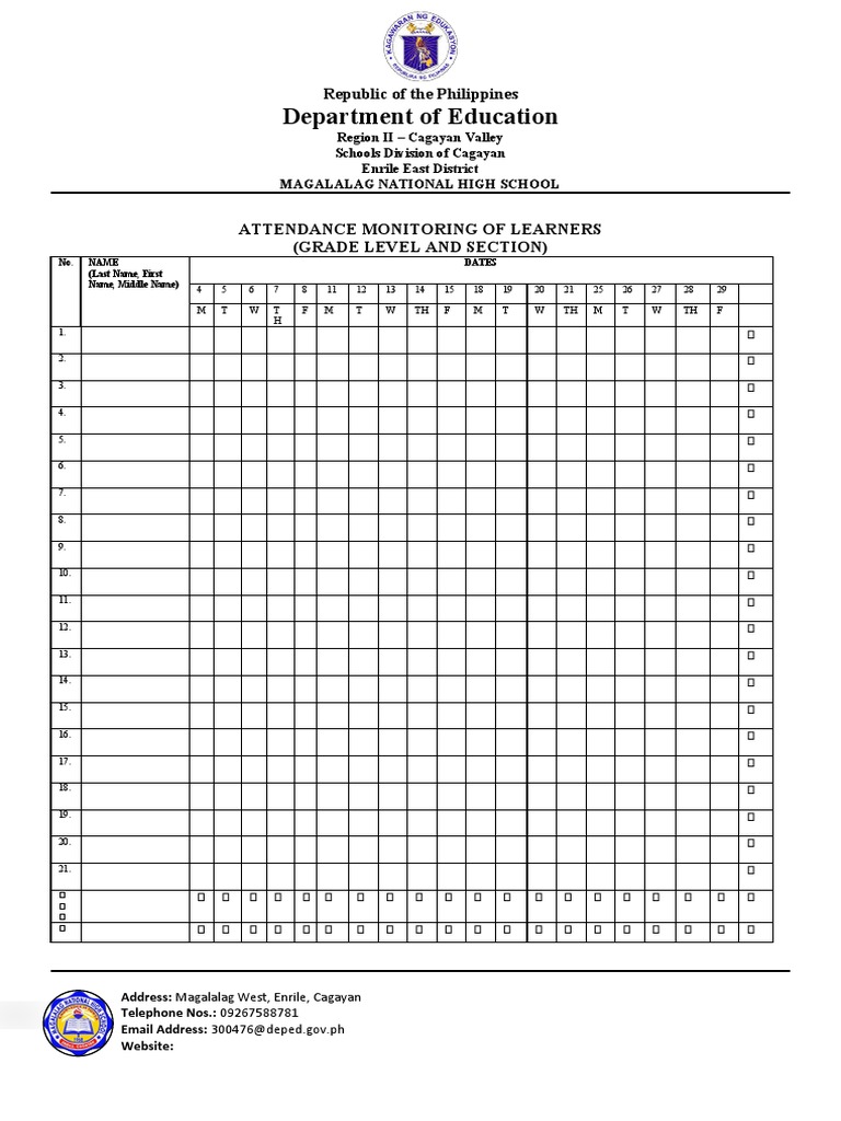 Attendance Record of Magalalag National High School Students for March ...