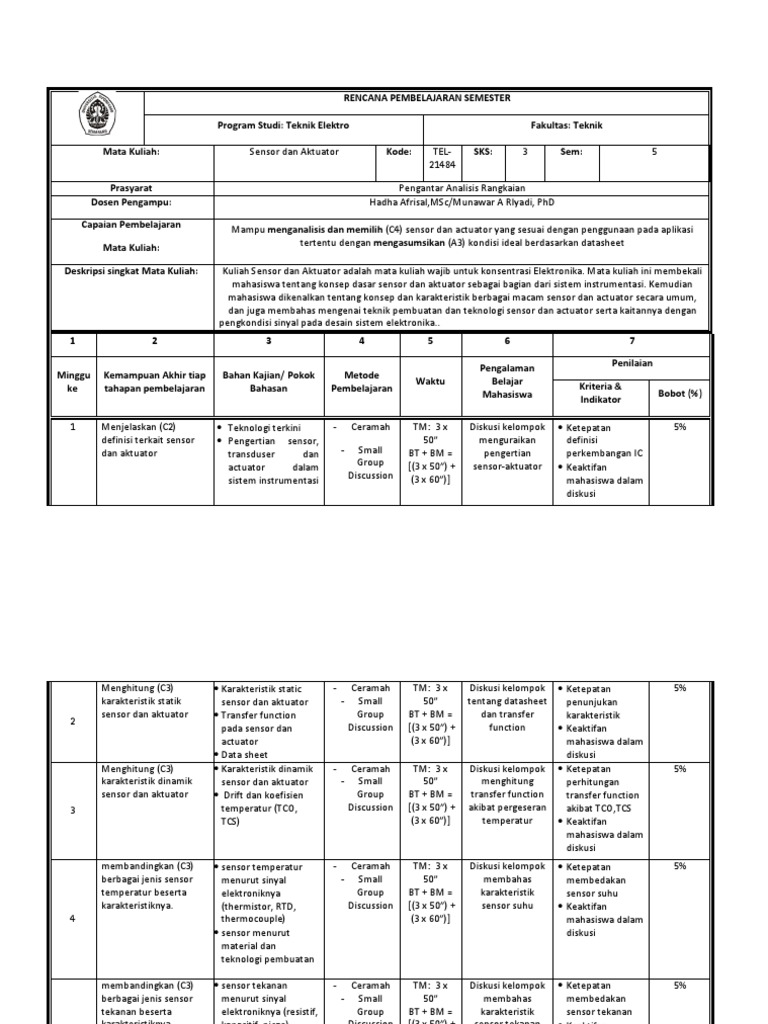 RPS Sensor dan Aktuator Teknik Elektro | PDF | Komputer | Teknologi ...