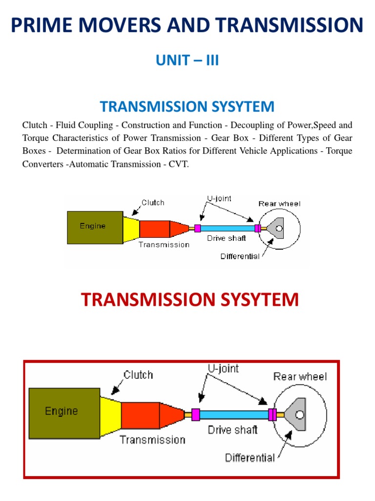 Unit-III Transmission Sysytem | PDF | Manual Transmission | Clutch