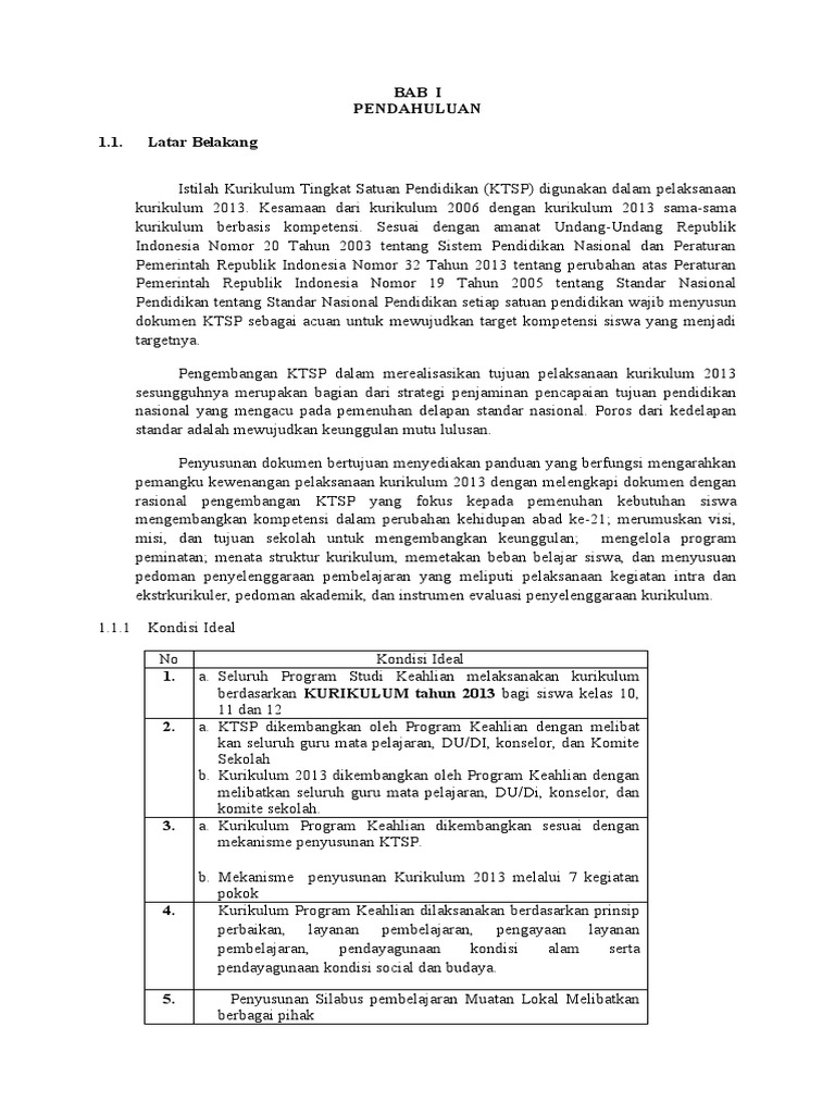 KTSP - 1819 Atph SMKN 1 Cibadak | PDF