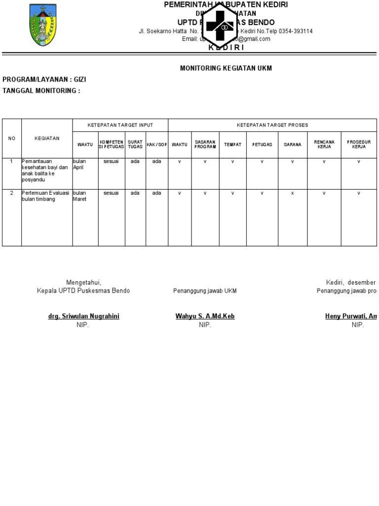 2.4 Tabel Monev Kia | PDF