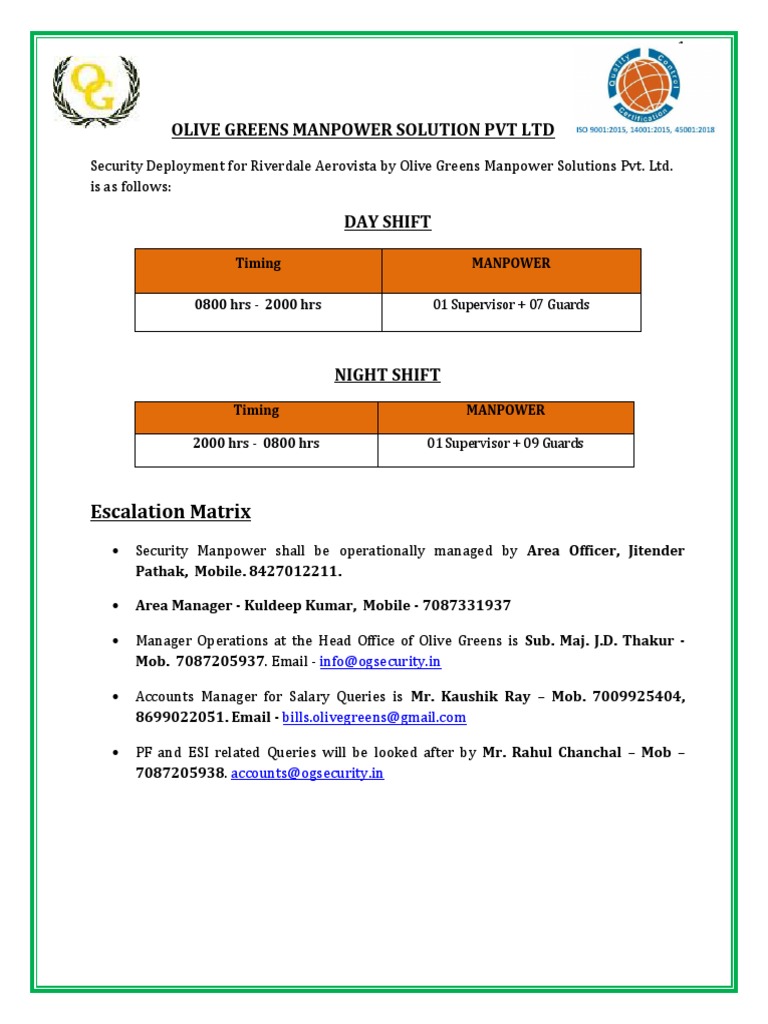 Escalation Matrix & Duties of Supervisor - Guards | PDF