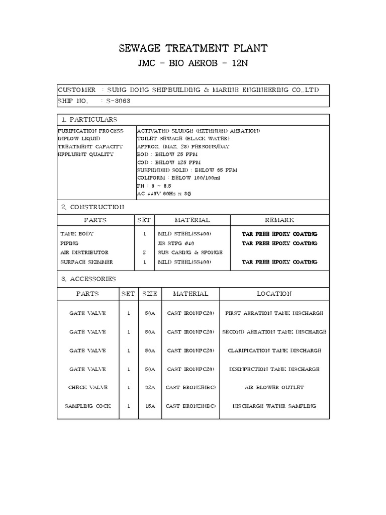 Sewage Treatment Plant | PDF | Sewage Treatment | Flow Measurement
