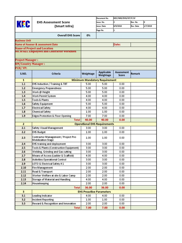 1F. EHS Assessment Score Smart Infra BU Project Month | PDF | Personal ...
