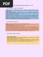 Teme Literare Si Exemple de Texte Asociate | PDF