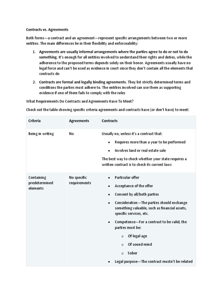 Contracts vs. Agreements Explained | PDF | Government | Common Law